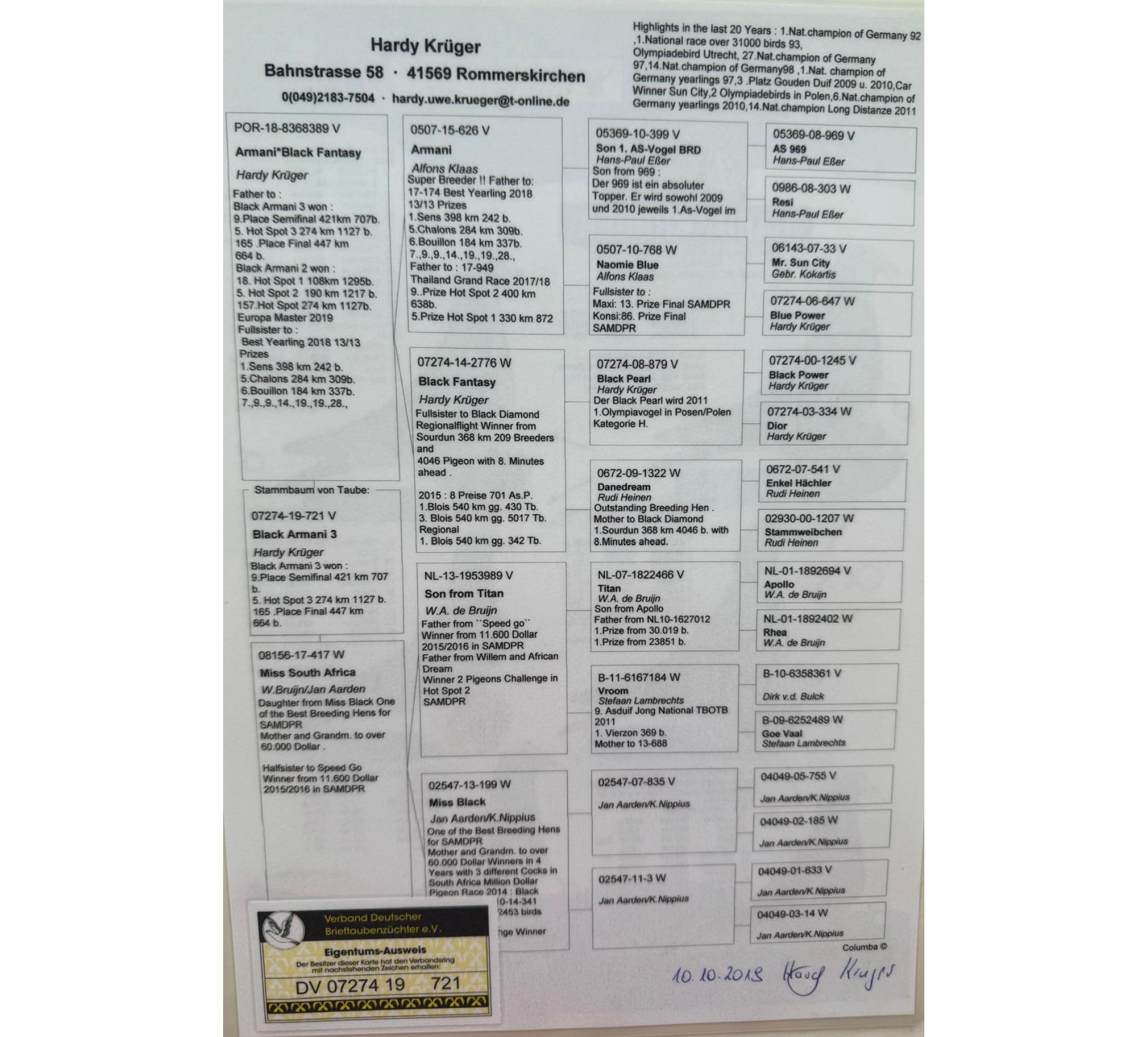 DV-07274-19-721 - HARDY KRUGER